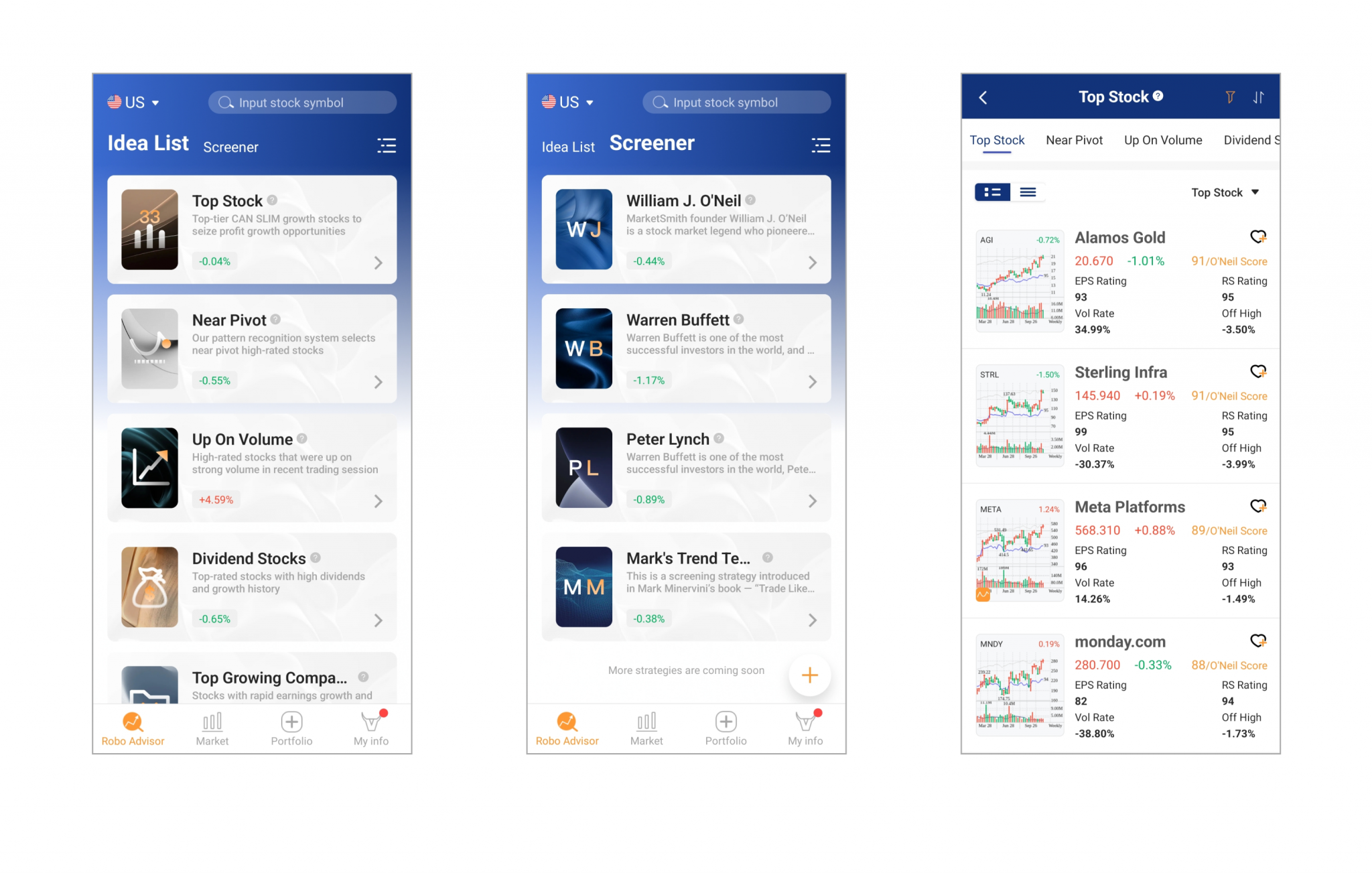 Figure 1 shows the smart list; Figure 2 shows Screener; Figure 3 shows ...